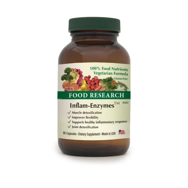 Inflam-Enzymes™ | Synergy Nutrition & Wellness Center